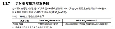 Stm32f103系列gpio重映射一览表stm32f103重映射表 Csdn博客