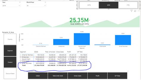 Solved Mtdqtdytd Not Being Passed To Multiple Matrix Ta Microsoft Fabric Community