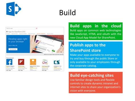 sharepoint 2013 introduction what s new in sharepoint 2013