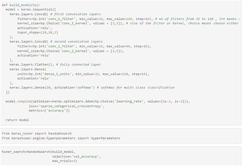 Do Data Science Artificial Intelligence Tasks Using Python By Kavinmuthukumar Fiverr