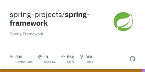 Spring Framework Framework Docs Modules ROOT Pages Web Webmvc Mvc