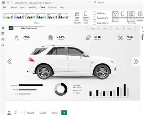powerbi datavisualization dashboarddesign learningjourney