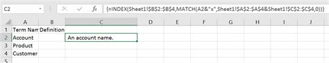 Excel Returning Result Of Sheet1columnb To Sheet2columnb Given A