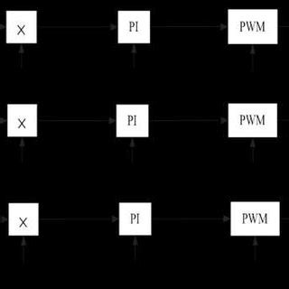 Proportional Valve Driving Techniques A PWM Based Driver B Download Scientific Diagram