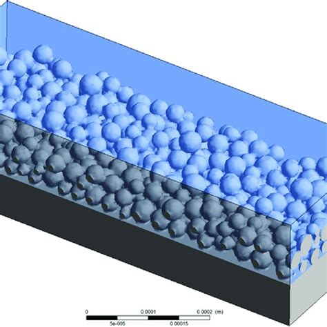 Pdf Modeling Of Solidification Microstructure Evolution In Laser Powder Bed Fusion Fabricated