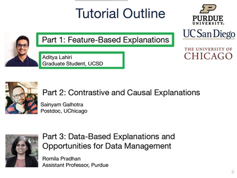 Xai实用技术有哪些？普渡大学sigmod2022最新《可解释人工智能》教程，130ppt阐述xai的基础、应用、机会，附视频 专知vip