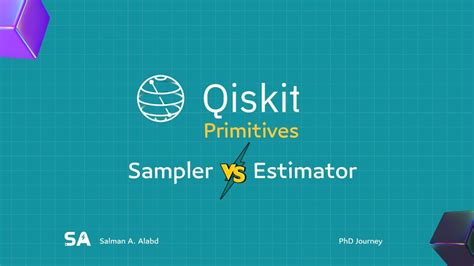 What Are Qiskit Primitives