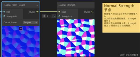 U3d Shadergraph所有节点以及案例 方便检索和查看功能 （持续更新效果）shader Graph节点大全 Csdn博客