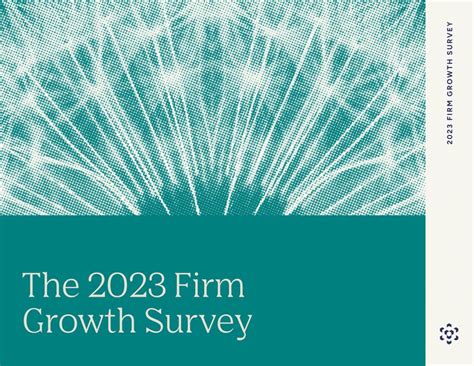Mitchell Dunn Mba® On Linkedin Growth Survey Report 2023