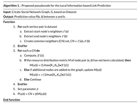 X2020 一种基于局部信息的高效链路预测算法:考虑节点度的影响 知乎 X2020 一种基于局部信息的高效链路预测算法:考虑节点度的影响 知乎