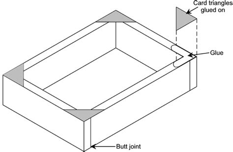 Module 10 Costruct A Basic Frame Structure By Openstax Jobilize