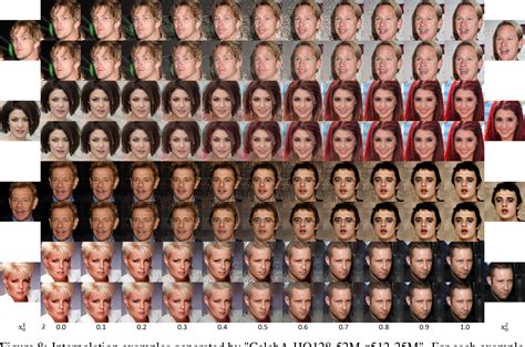 figure 1 from unsupervised representation learning from pre trained