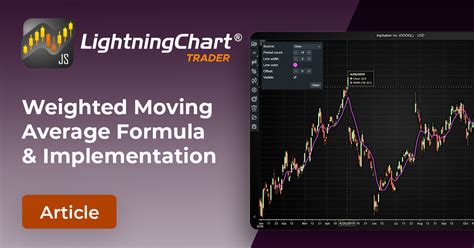 Weighted Moving Average Formula For Financial Trading