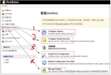 Jenkins自动化部署工具 自动化部署工具jenkins CSDN博客
