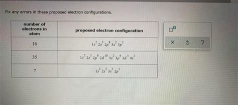 Solved Fix Any Errors In These Proposed Electron