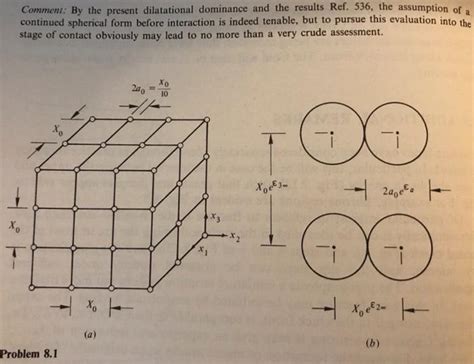 81 A Rectangular Regular Grid Of Initially Small