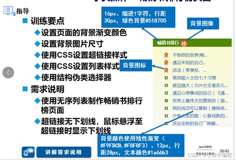 【前端客栈】使用css实现畅销书排行榜页面前端排行榜代码 Csdn博客