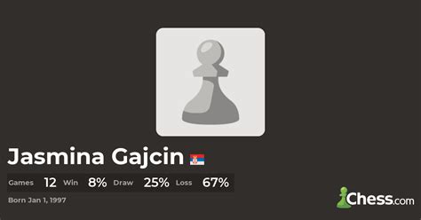 The Best Chess Games Of Jasmina Gajcin