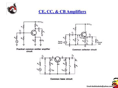 Teknik Audio Power Amplifier PPT