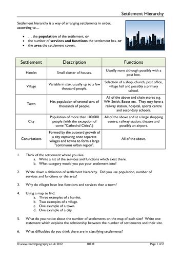 13 Settlement Models Teaching Resources