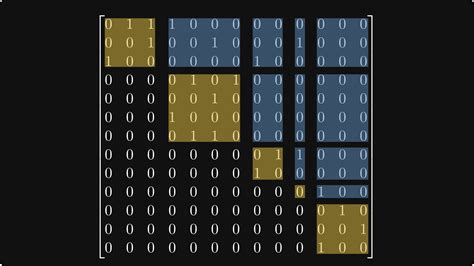 Matrices And Graphs By Tivadar Danka The Palindrome