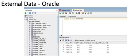 Data Virtualization With Sql Server 2019 Big Data Clusters Sql Of The