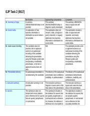 EJP Task 2 0617 Doc EJP Task 2 0617 A1 Summary Of Steps A2 Social Media B1 Audio Visual