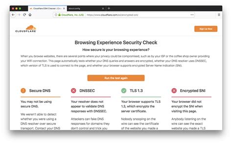 Encrypt That Sni Firefox Edition