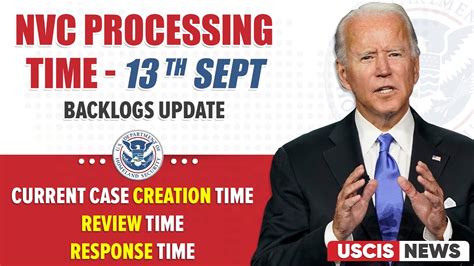 NVC PROCESSING TIMES LATEST CURRENT SEPT US Immigration News CEAC NATIONAL VISA