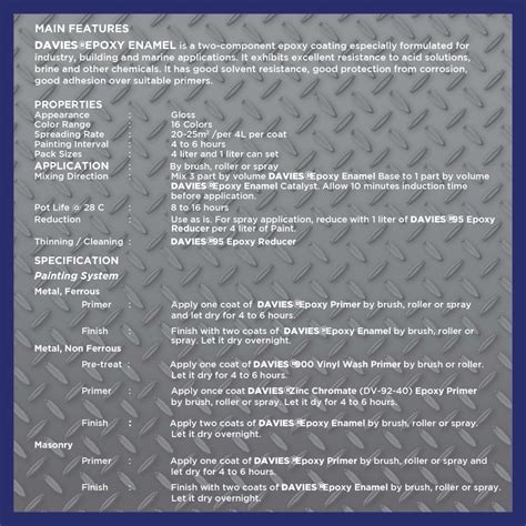 Davies Epoxy Primer Gray 1 Liter Shopee Philippines