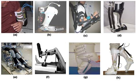 Figure 1 From A Review On The Development Of Pneumatic Artificial Muscle Actuators Force Model