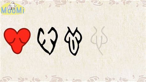 Chinese Character Evolution And Strokes 汉字演变 笔画 心xin Heart Mind Inner Youtube