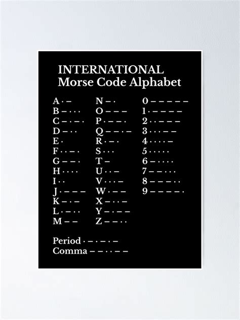 Morse Code Alphabet Poster For Sale By Keilamariadesig Redbubble