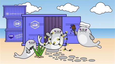 Container Podmandesktop Podman Kubernetes Markus Eisele