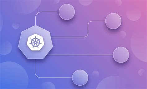 8 Different Types Of Kubernetes Deployment Strategies