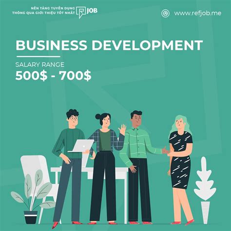 ngân nguyễn on linkedin hotjobs hcmc jobopportunities senior