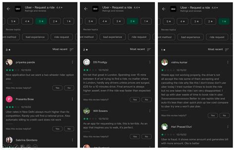 Problem Solving Case Uber Problem Statement The Playstore By B K Koushik Bootcamp Medium