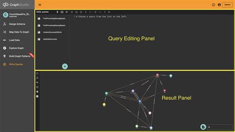 Write Queries GraphStudio And Admin Portal