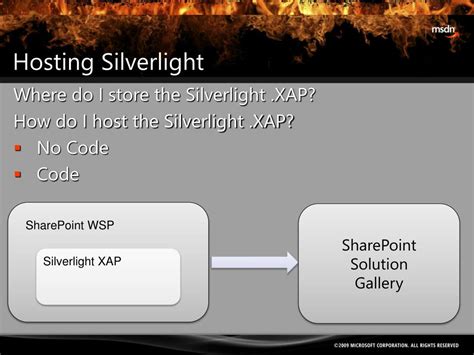 Ppt Integrating Sharepoint With Silverlight Powerpoint Presentation Free Download Id535184