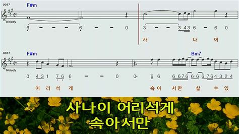 인생길나그네길fm A하모니카mr숫자악보영상 Youtube