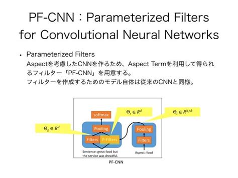 Parameterized Convolutional Neural Networks For Aspect Level Classification Ppt