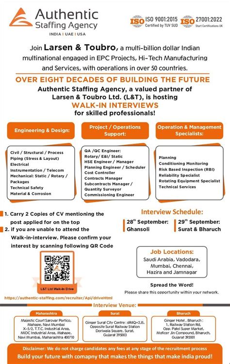 🌟 Over Eight Decades Of Building The Future With Larsen And Toubro 🌟 Larsen And Toubro Landt A