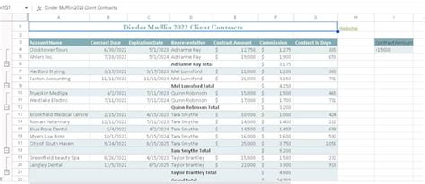 Excel Accounting Formulas Dashboards And Automation By Steve7318 Fiverr