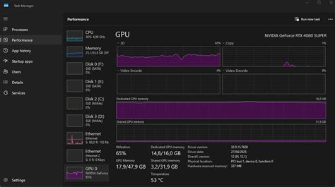 FPS Performance VRAM Bug By AntonioCN Install Performance Graphics Microsoft