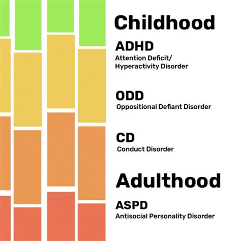 Externalizing And Alcohol Use Disorders Coga