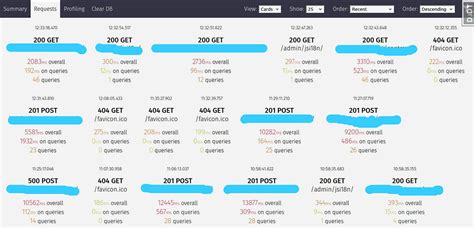 Django Orm — Power Of “aggregate” By Adil Yusublu Medium