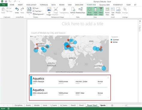 Set Table Behaviour In Powerpivot Arksd Consultancy Private Limited