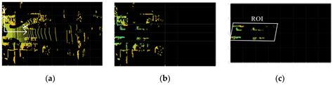A New Density Based Clustering Method Considering Spatial Distribution