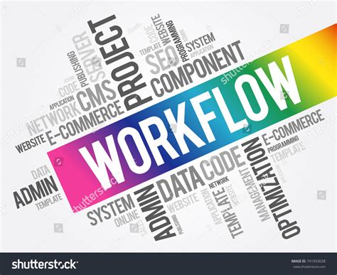 Workflow Word Cloud Technology Business Concept Stock Vector Royalty Free Shutterstock