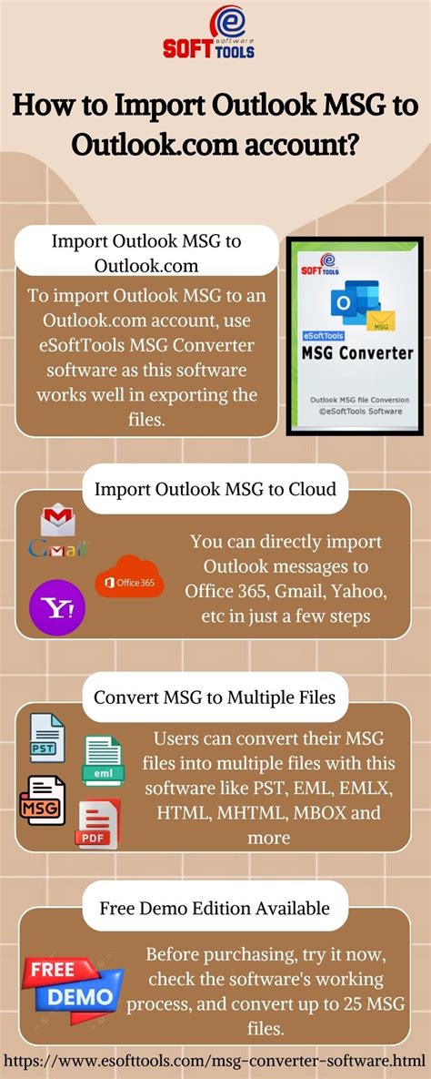 Index Of Infographic Msgconverter